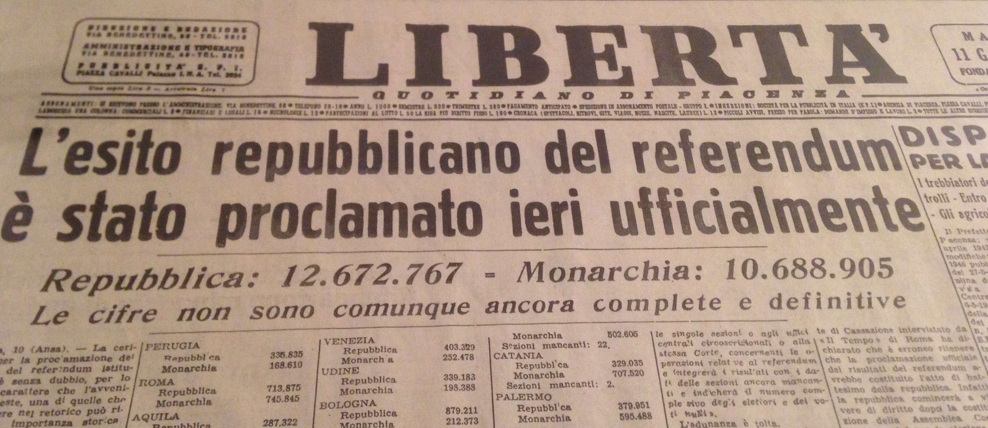Cosa si celebra il Due giugno? Le risposte. Quest'anno cerimonia ai ...